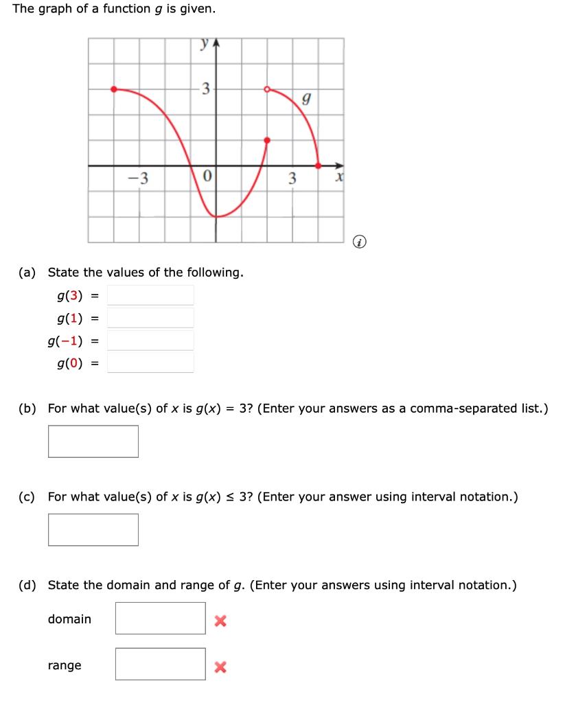 Solved The graph of a function g is given. (a) State the | Chegg.com