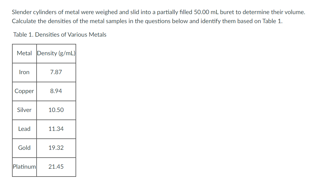 Solved Unknown Metal 1 was measured and the following data | Chegg.com