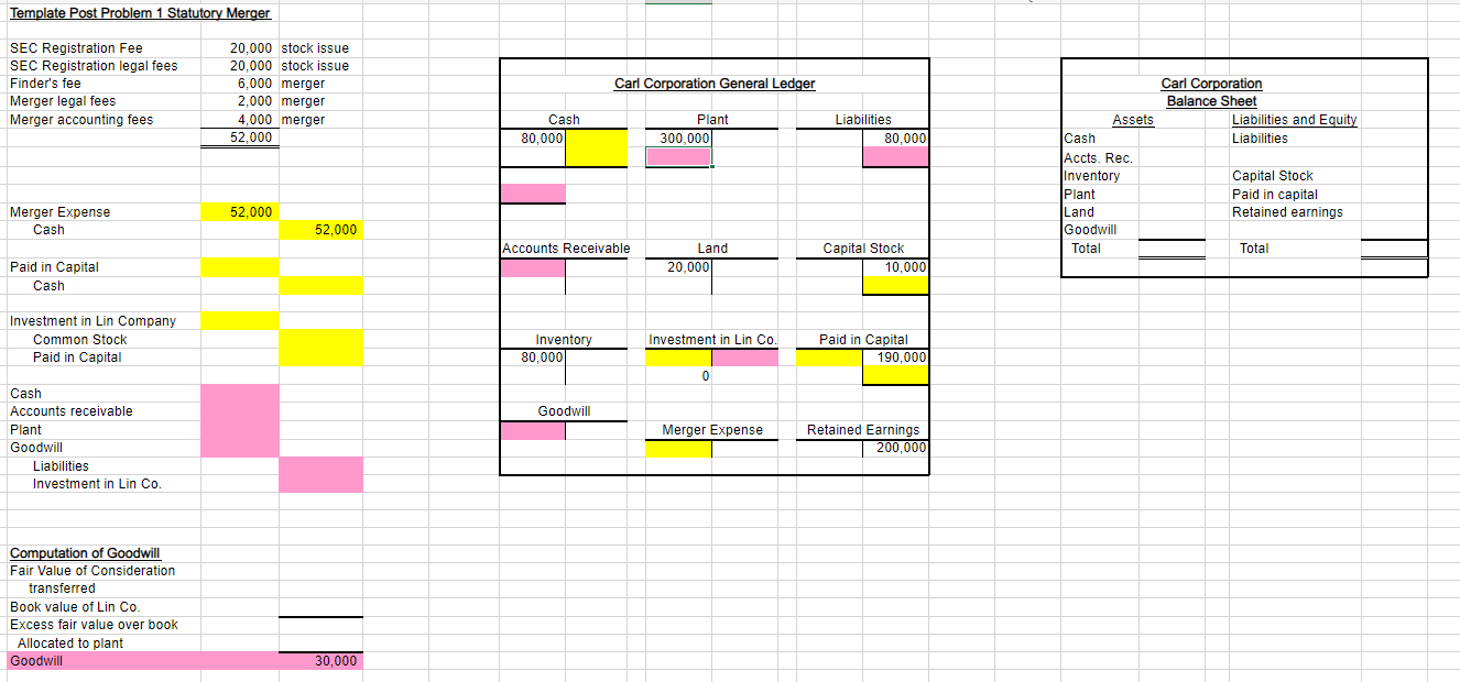 Please show your work and fill out how the image | Chegg.com
