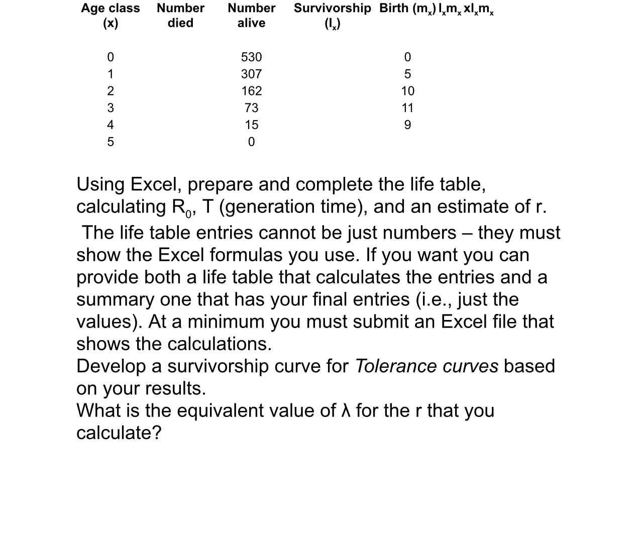 Solved Given the following information, construct a life | Chegg.com