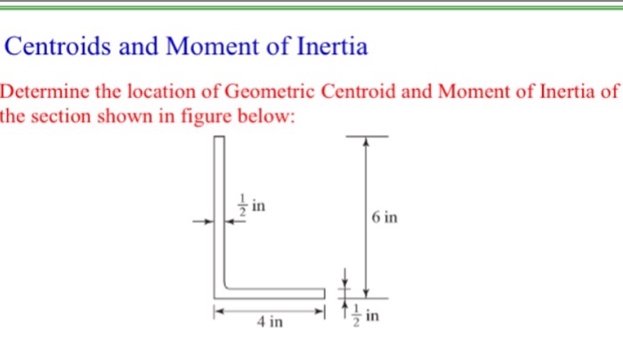 Solved Centroids and Moment of Inertia Determine the | Chegg.com Solved Centroids and Moment of Inertia Determine the | Chegg.com