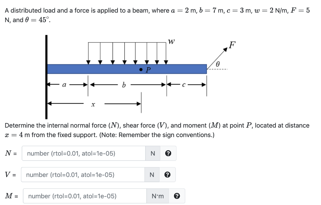 Solved A distributed load and a force is applied to a beam, | Chegg.com