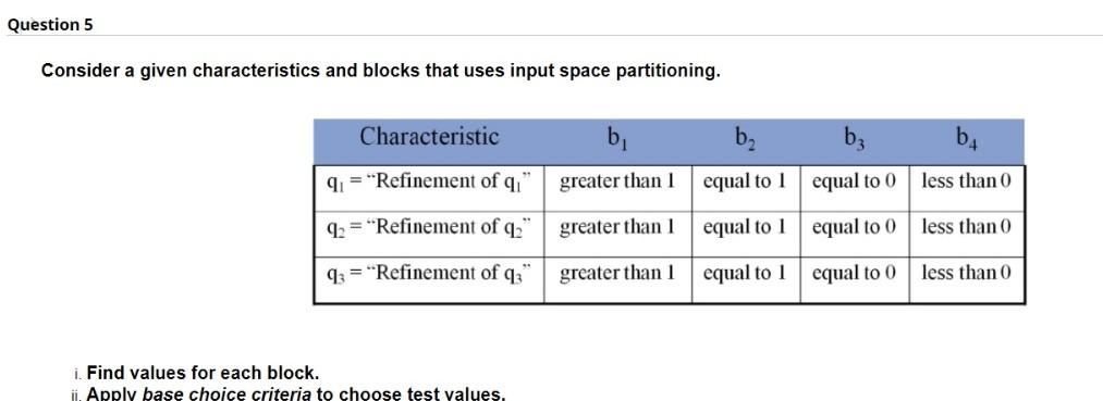 Solved Question 5 Consider a given characteristics and | Chegg.com