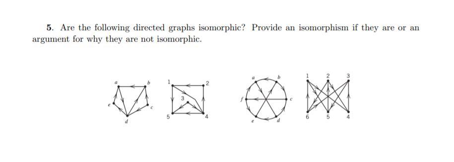Solved 5. Are the following directed graphs isomorphic? | Chegg.com