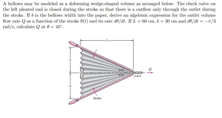Solved A bellows may be modeled as a deforming wedge-shaped | Chegg.com