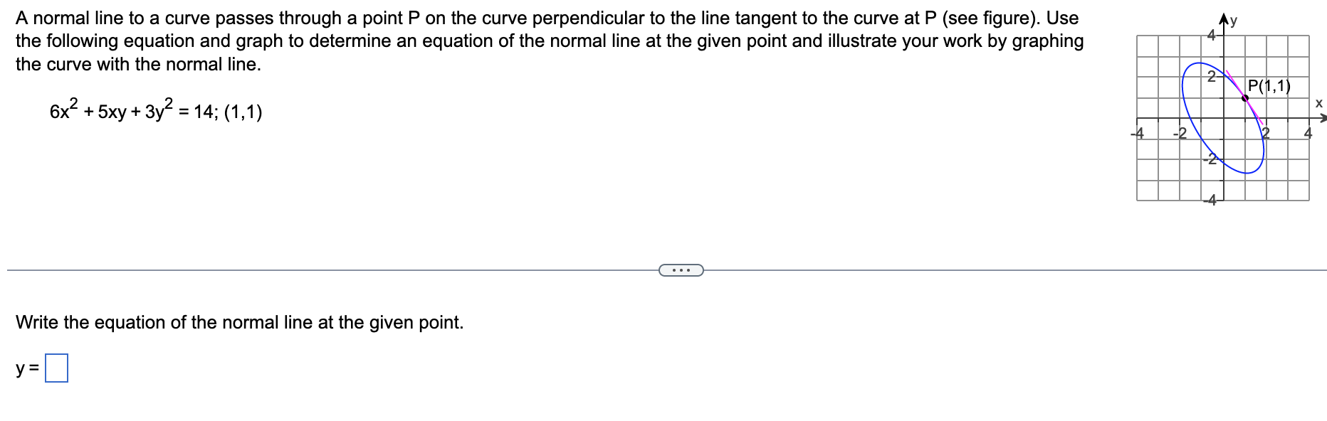Solved A normal line to a curve passes through a point P on | Chegg.com