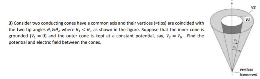 Solved V2 VI 3) Consider two conducting cones have a common | Chegg.com