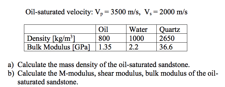 Solved 2. C. Gassmann Fluid Substitution: Water injection in | Chegg.com