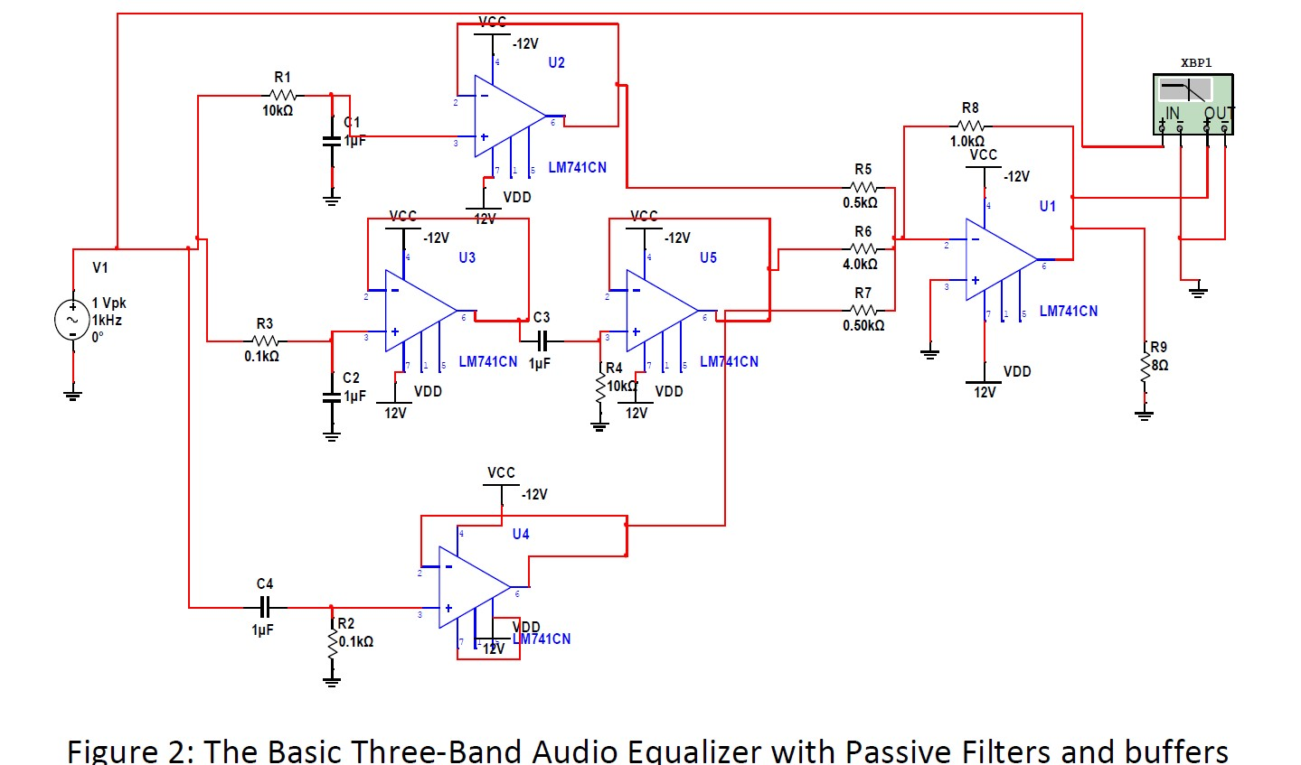 Solved The basic Three-Band Audio Equalizer with Passive | Chegg.com