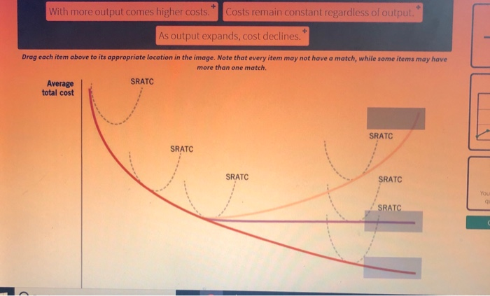 Solved In the long run, firms can control their costs by | Chegg.com