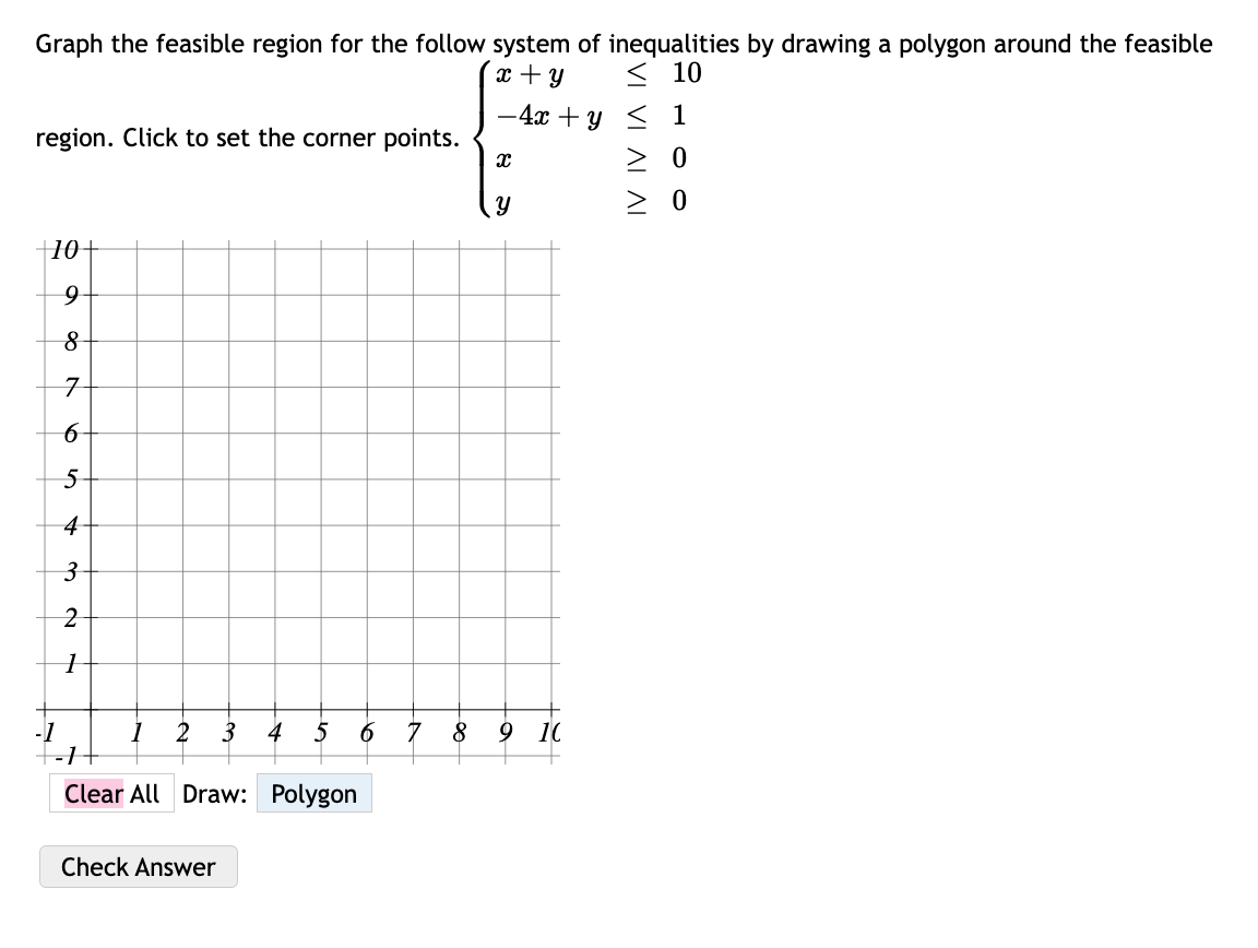 Solved Graph the feasible region for the follow system of | Chegg.com