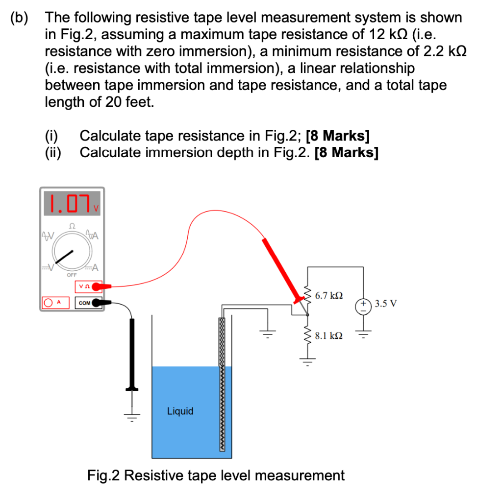Solved (b) The following resistive tape level measurement | Chegg.com