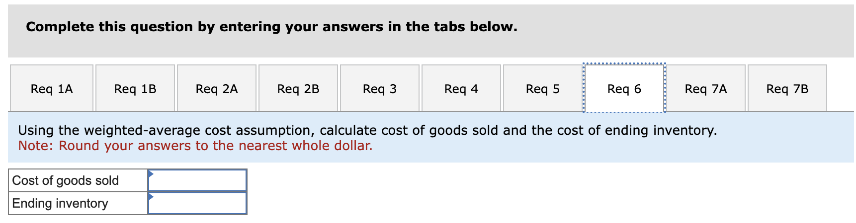 Review the Tableau visualization, and then answer the | Chegg.com