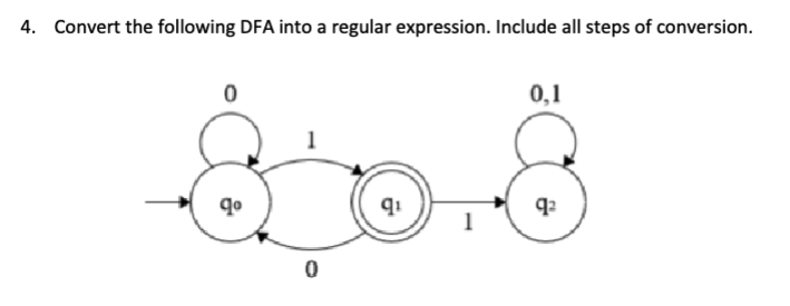 Solved Solution to this? The course is computing | Chegg.com