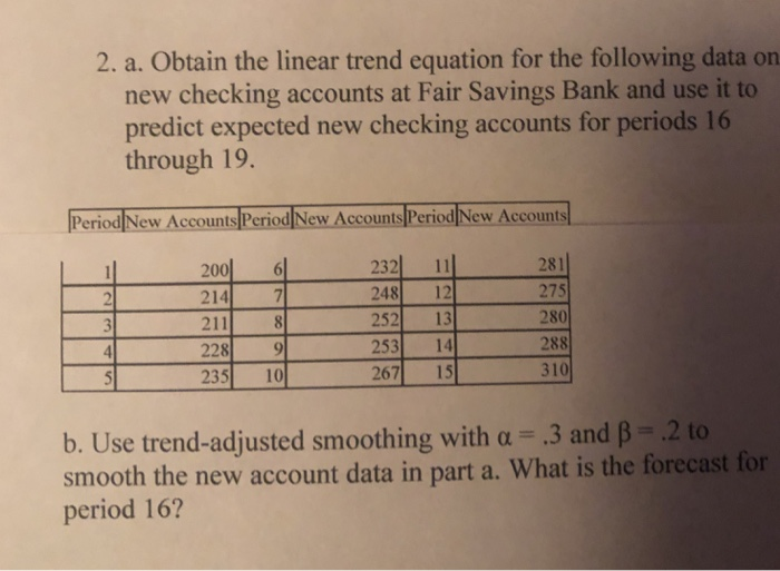 Solved 2. a. Obtain the linear trend equation for the | Chegg.com