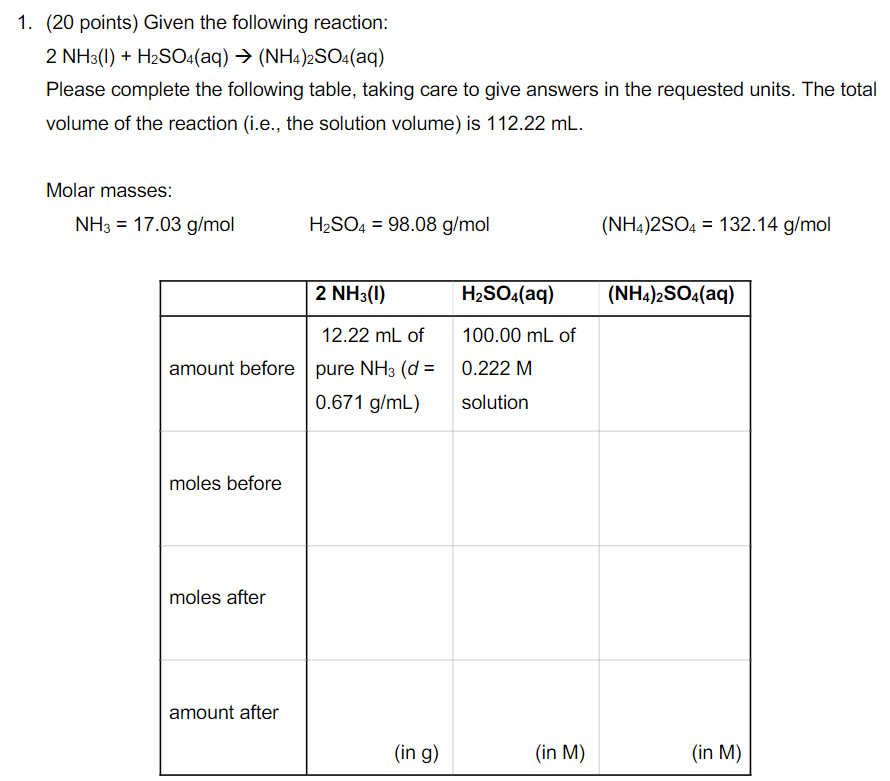 Solved 1. (20 points) Given the following reaction: 2 NH3(1) | Chegg.com