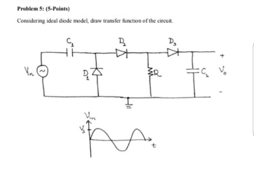 Solved Problem 5: (5-Points) Considering ideal diode model, | Chegg.com