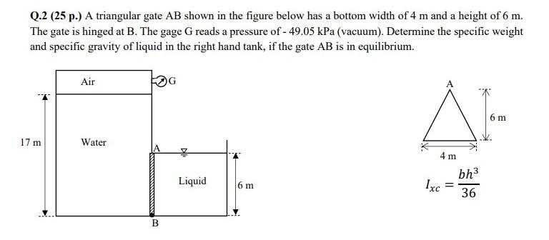 Solved Q.2 (25 p.) A triangular gate AB shown in the figure | Chegg.com