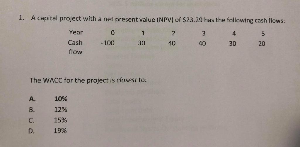 Solved 1. A capital project with a net present value (NPV) | Chegg.com