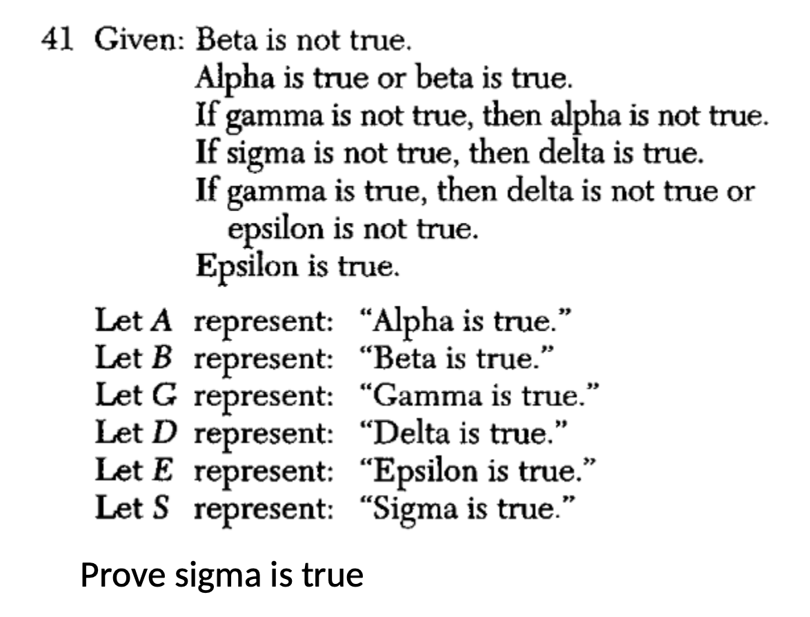 Solved Given: Beta is not true. Alpha is true or beta is | Chegg.com