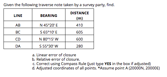 Solved Given the following traverse note taken by a survey | Chegg.com
