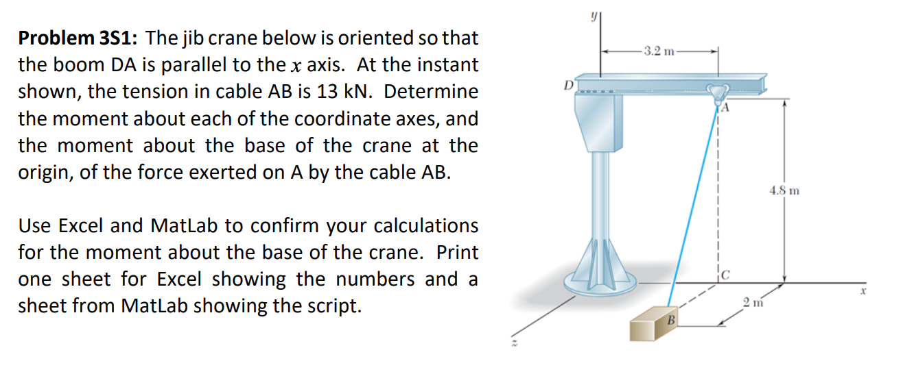 Solved 3.2 m Problem 351: The jib crane below is oriented so | Chegg.com