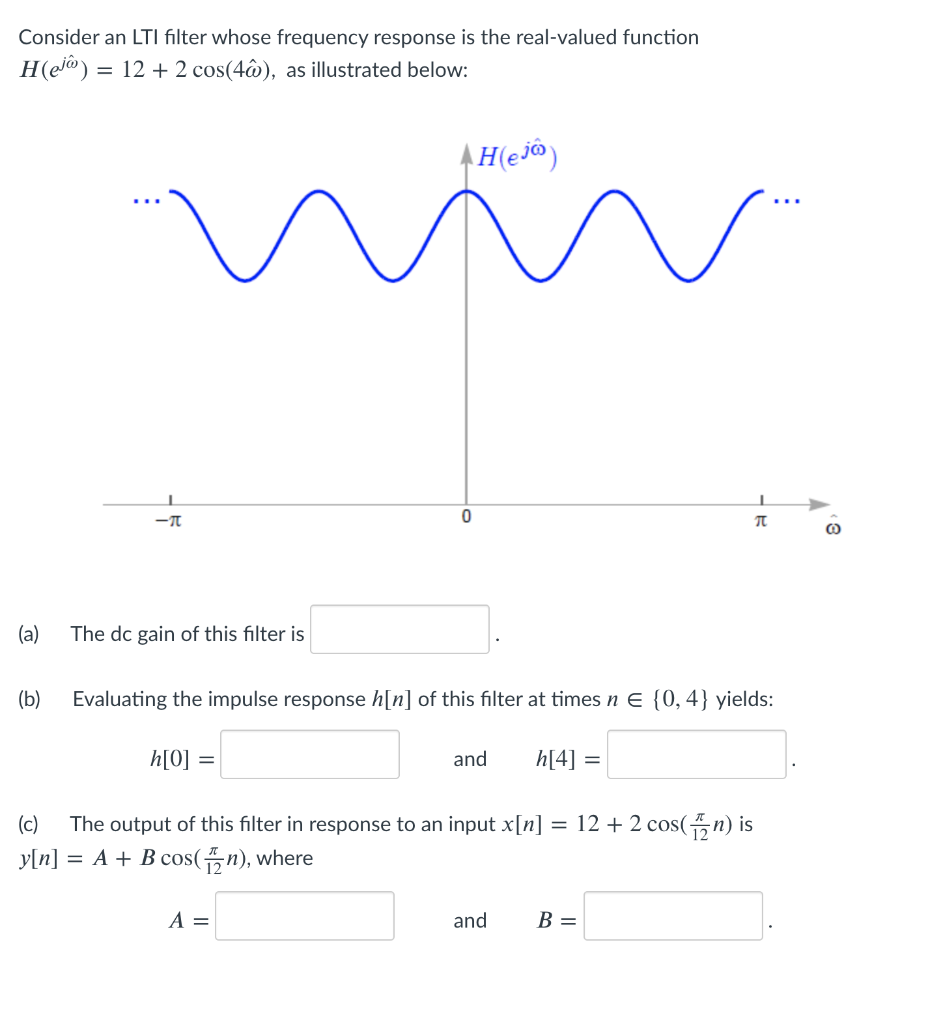 Solved Consider an LTI filter whose frequency response is | Chegg.com