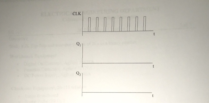 Solved 2. The clock pulses on next page are applied to the | Chegg.com