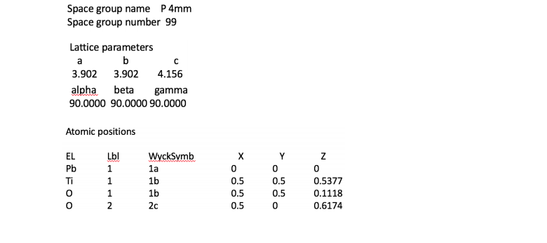 Solved Build the cubic and tetragonal PbTiO3 with the | Chegg.com