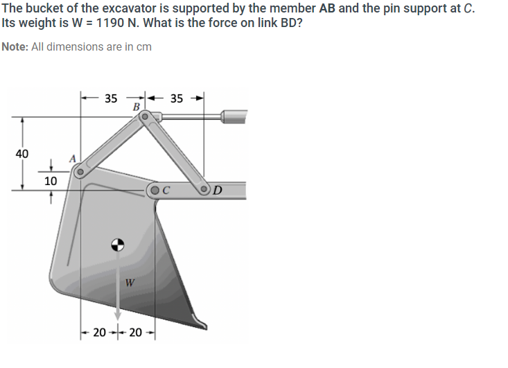 Solved The bucket of the excavator is supported by the | Chegg.com
