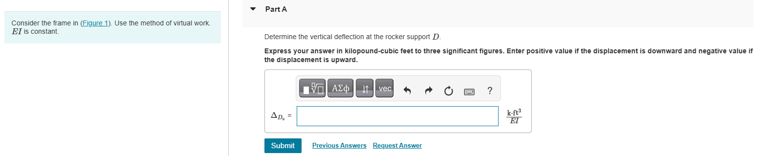 Solved Consider the frame in (Figure 1). ﻿Use the method of | Chegg.com