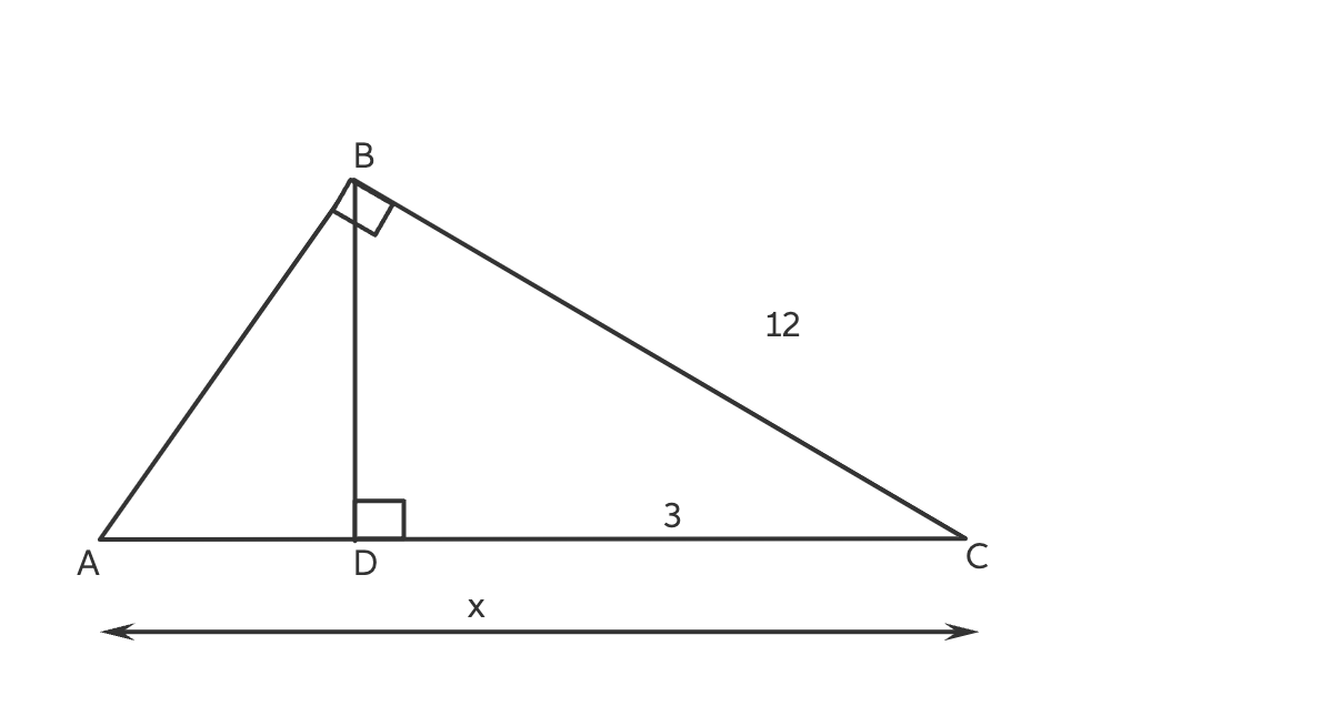 Solved 7th grade math question. Please solve for x using | Chegg.com