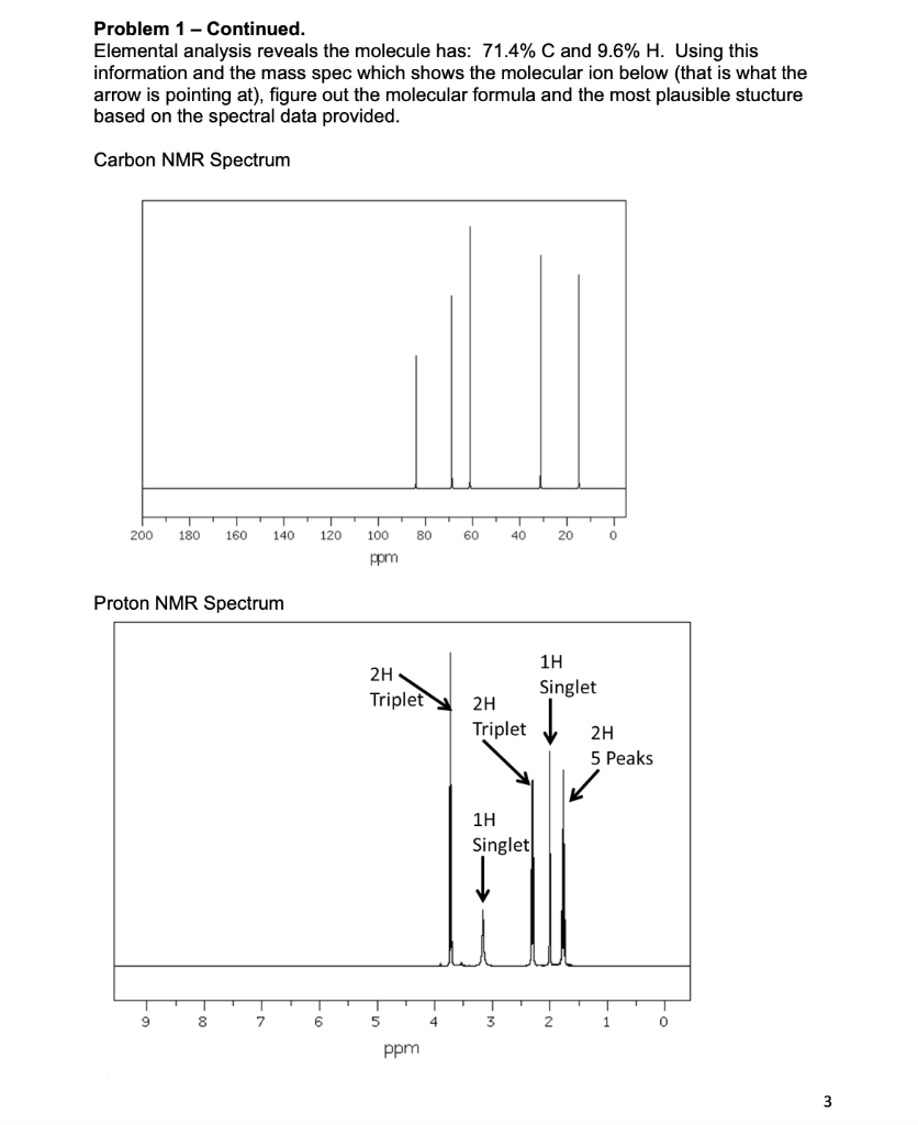 Solved Problem 1 Elemental analysis reveals the molecule | Chegg.com