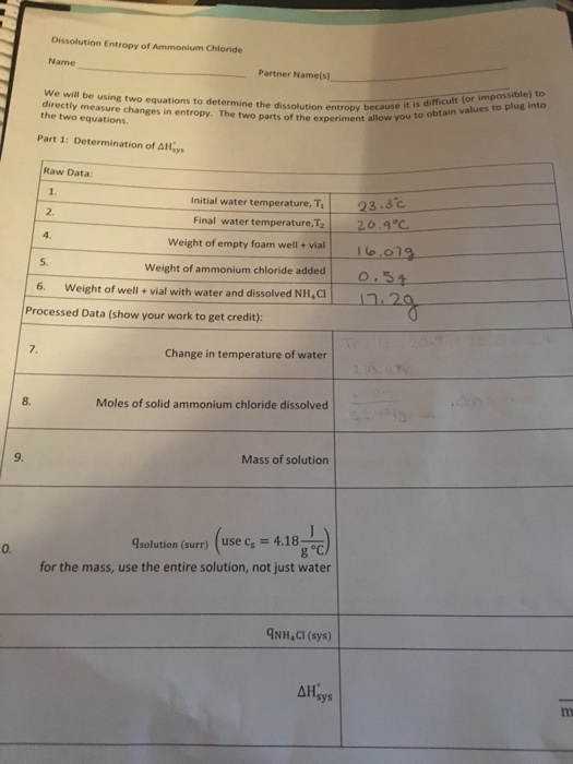 Solved Dissolution Entropy of Ammonium Chloride Partner | Chegg.com
