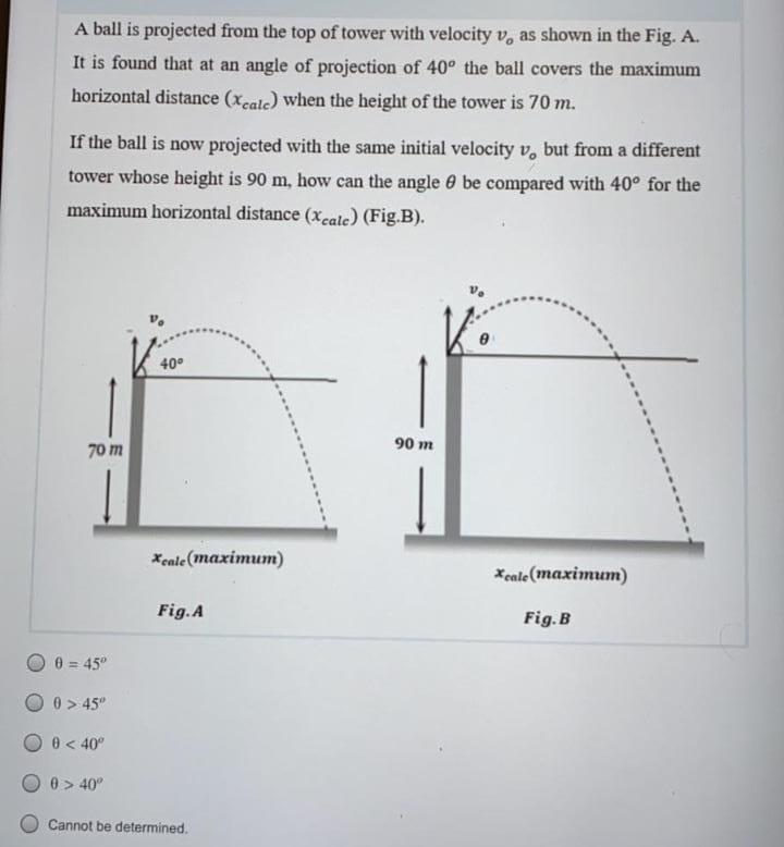 Solved A ball is projected from the top of tower with | Chegg.com