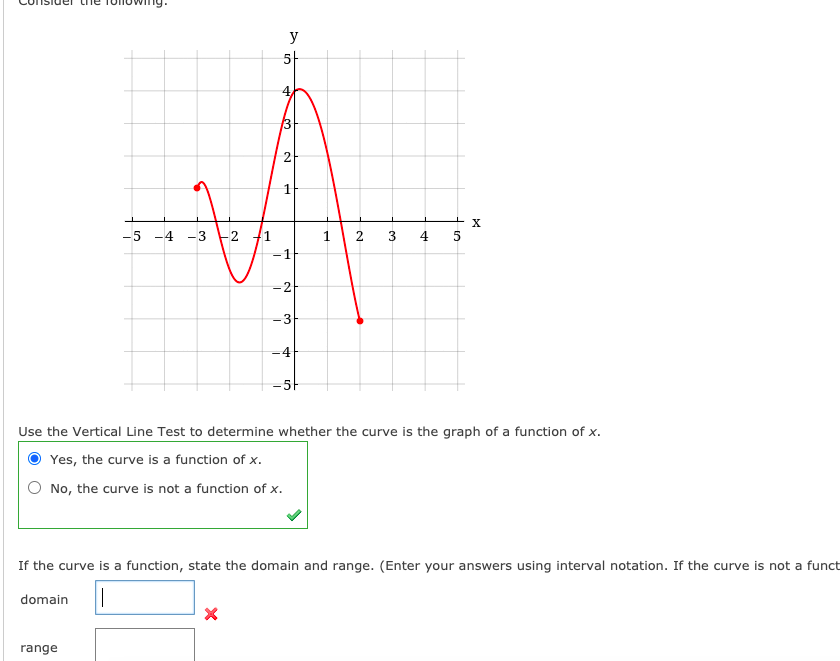 Solved y TO 4. 3 2 1 x -5 -4 - 3 1 2 3 4 5 -1 -2 -3 -4 -5 | Chegg.com