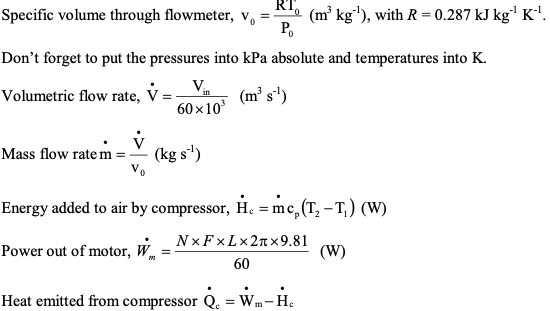 Solved This experiment is to see how quickly the rig heats | Chegg.com