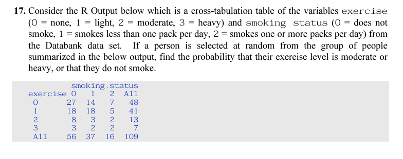 Solved Consider the R Output below which is a | Chegg.com