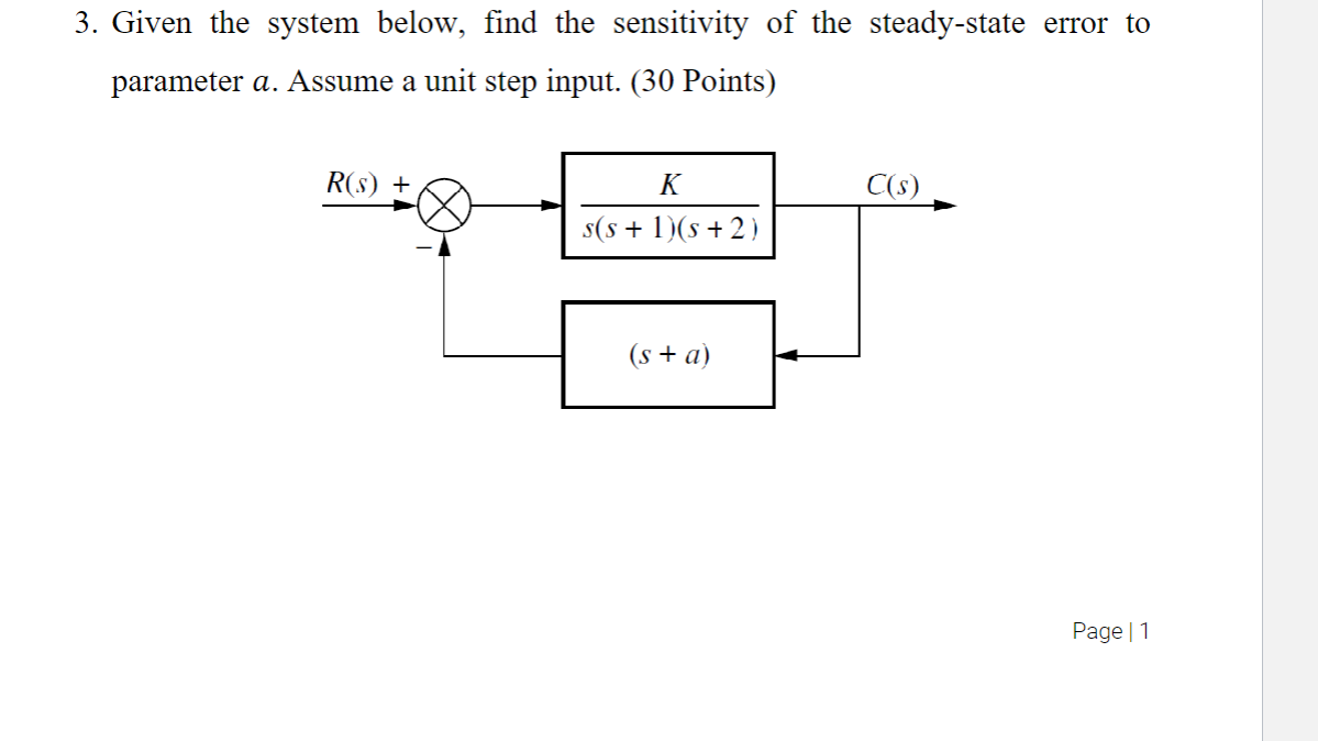 Solved Given the system below, find the sensitivity of the | Chegg.com