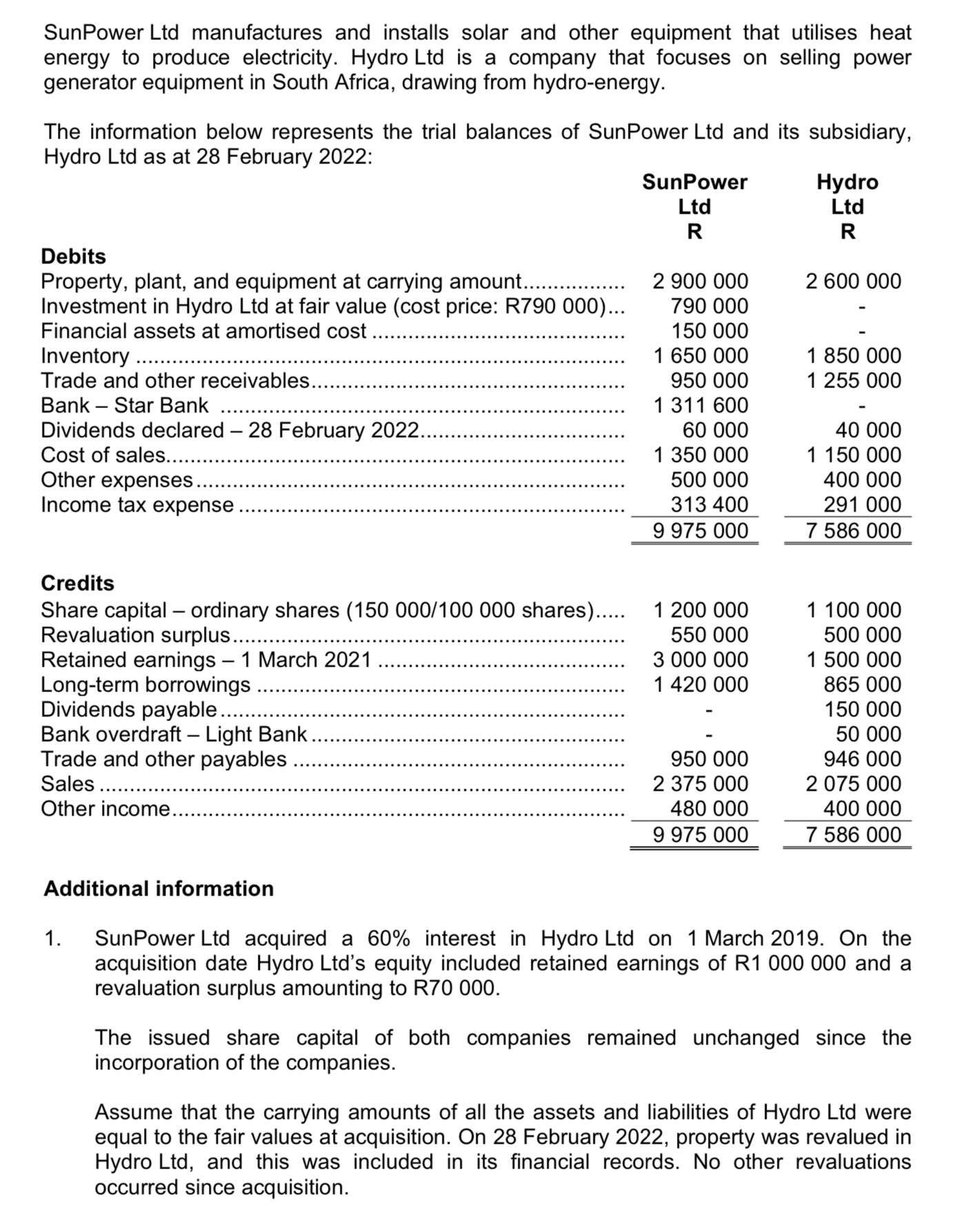 Solved The correct journal entry to record the | Chegg.com
