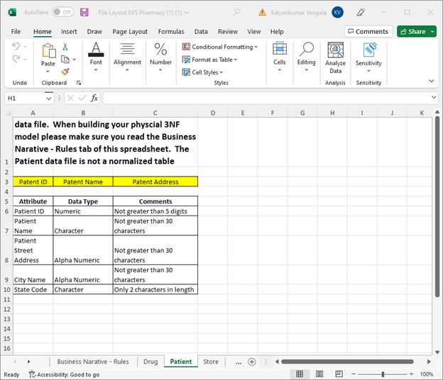 Solved XVS Pharmacy has provided you with a spreadsheet that | Chegg.com