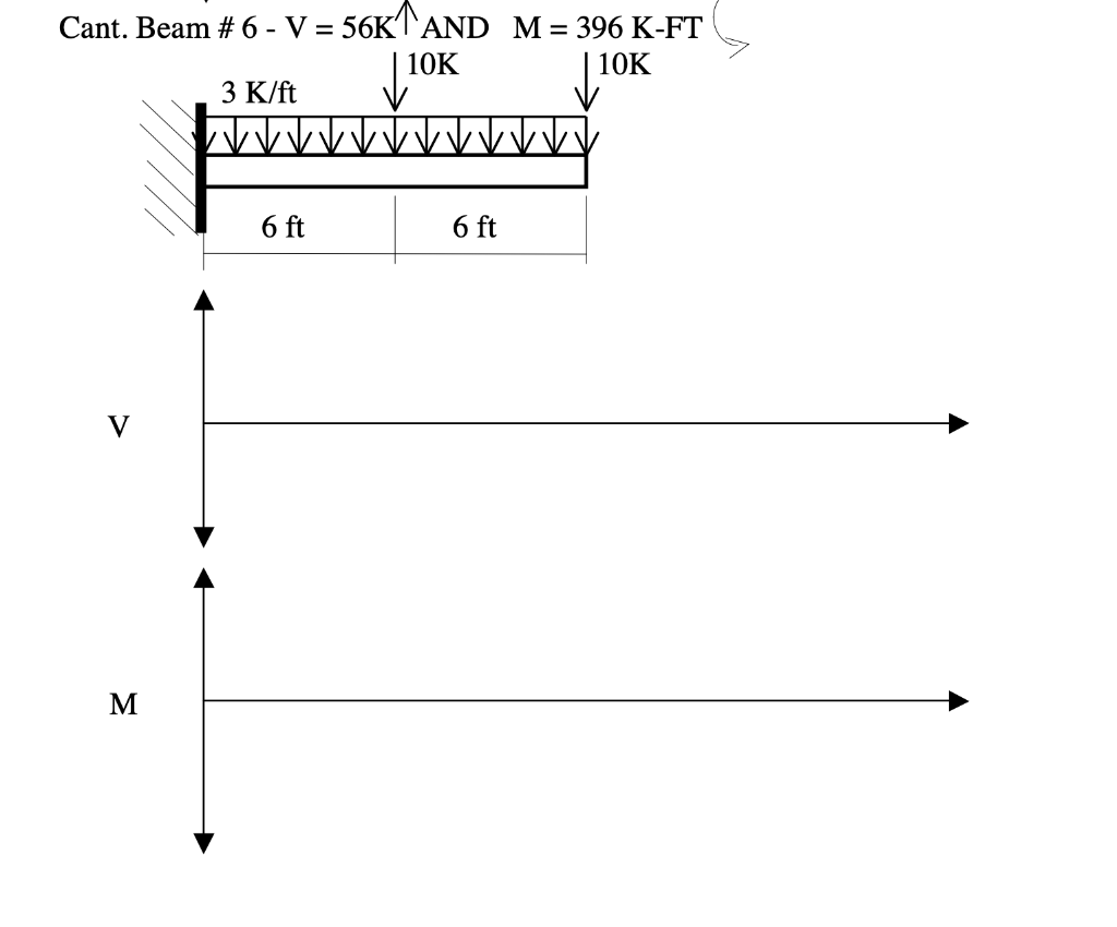 Solved Lab Assignment Your assignment today is develop shear | Chegg.com Solved Lab Assignment Your assignment today is develop shear | Chegg.com