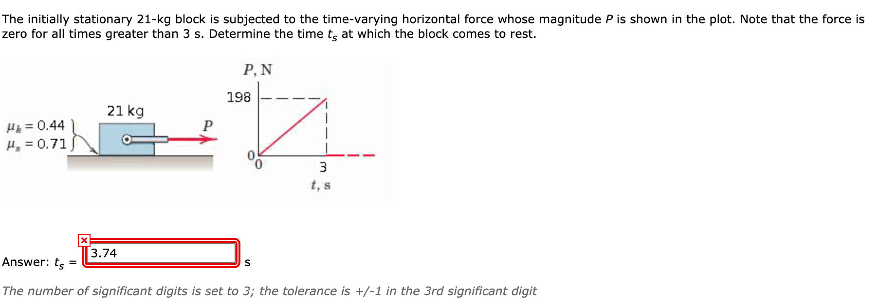 Solved The initially stationary 21-kg block is subjected to | Chegg.com