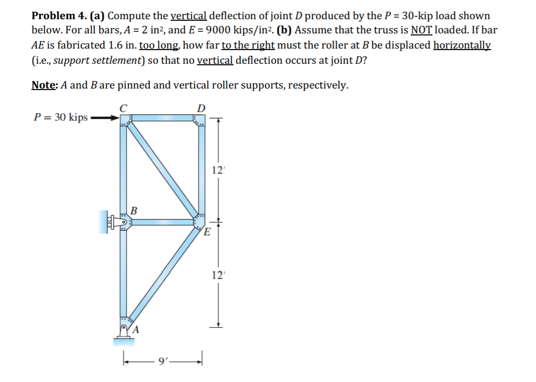 Solved Problem 4. (a) Compute the vertical deflection of | Chegg.com