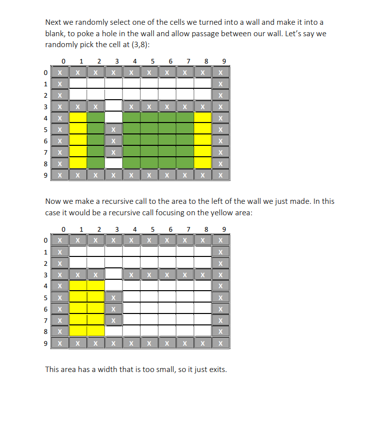 Implement the following recursive algorithm to | Chegg.com