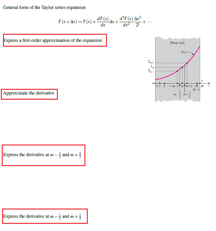 Solved General form of the Taylor series expansion dT (x) | Chegg.com