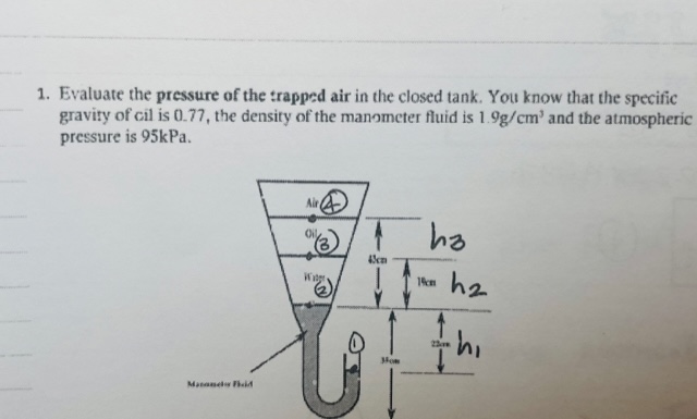 Solved evaluate the pressure of trapped air in the closed | Chegg.com