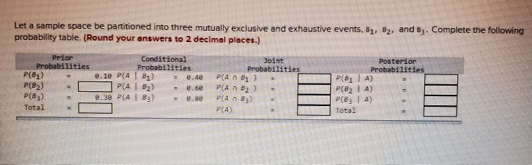 Solved Let a sample space be partitioned into three mutually | Chegg.com