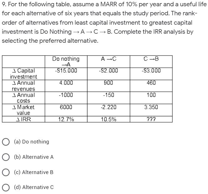 Solved 9. For the following table, assume a MARR of 10% per | Chegg.com