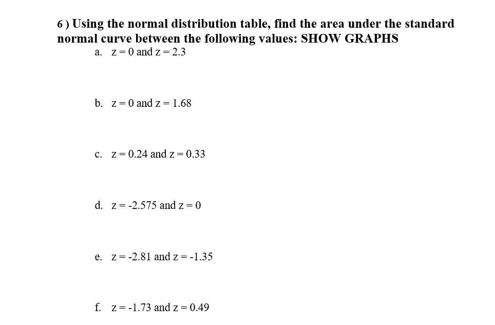 Solved 6) Using the normal distribution table, find the area | Chegg.com